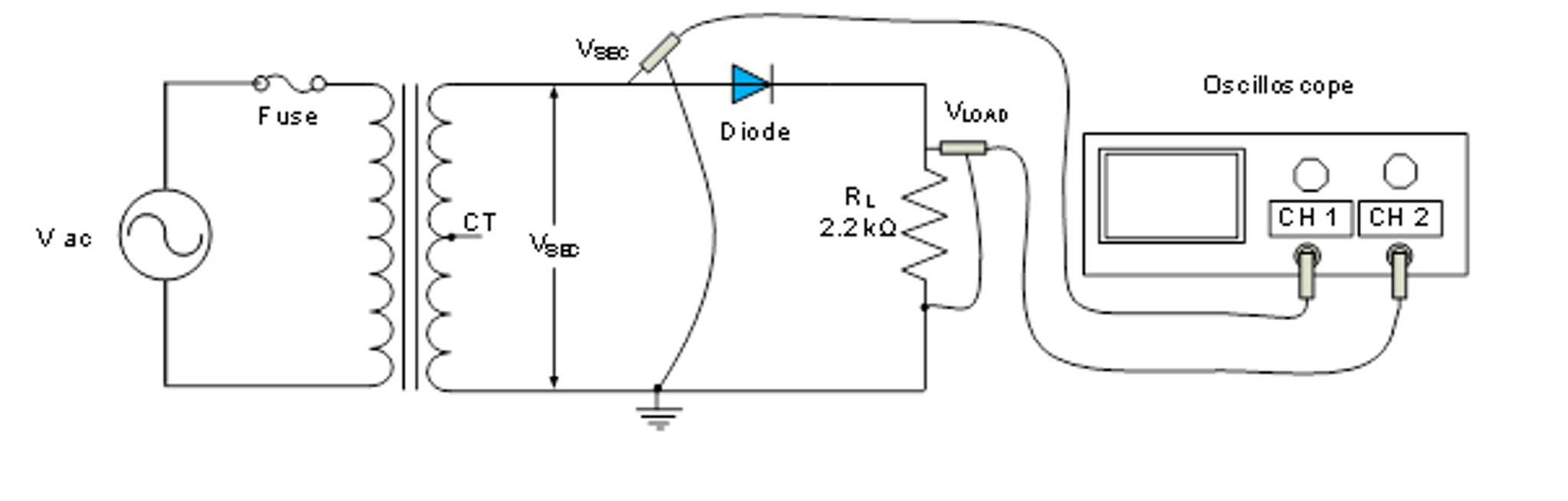 Materials: Simulated Parts (Multisim): 10:1 | Chegg.com
