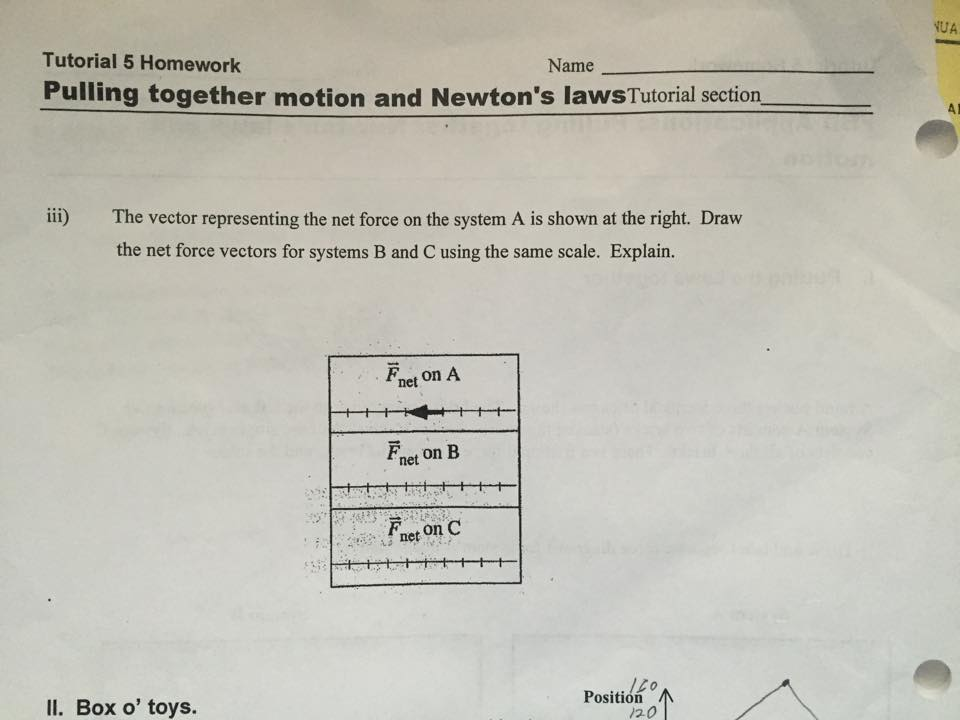 The vector representing the net force on the system A | Chegg.com