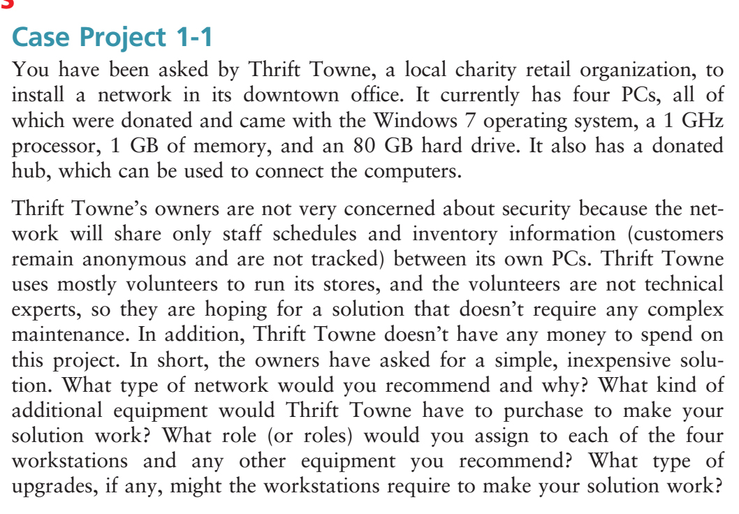 Solved Case Project 1-1 -To install a network in its | Chegg.com