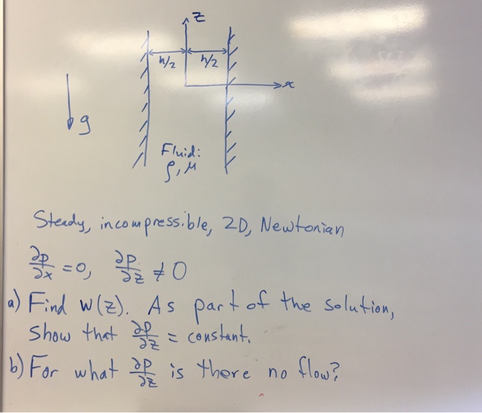 Solved Steady, incompressible, 2D, Newtonian partial | Chegg.com