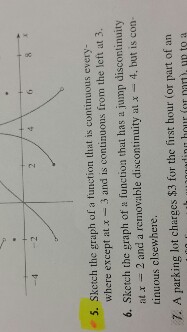 Solved Sketch the graph of a function that is continuous | Chegg.com