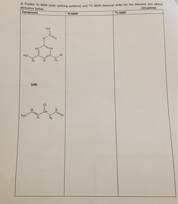 Solved Predict^1H NMR (with splitting patterns) and^13C NMR | Chegg.com
