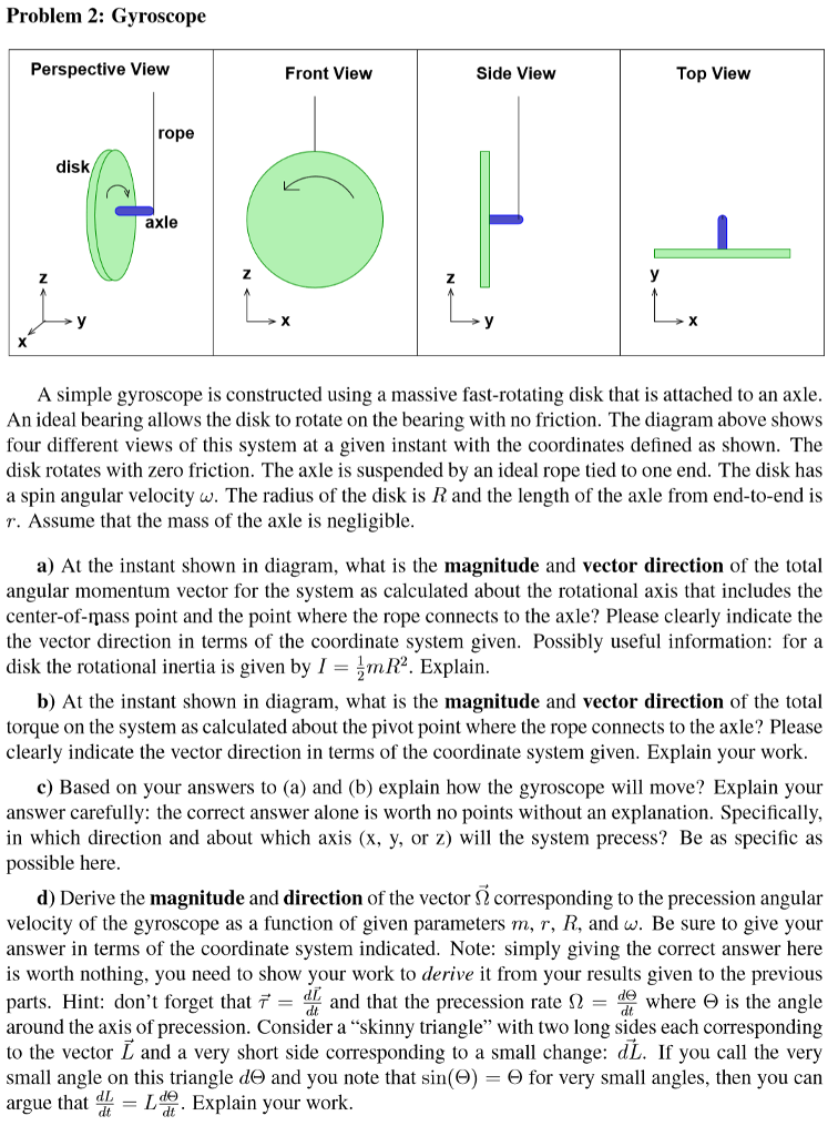 Problem 2: Gyroscope Perspective View Front View Side | Chegg.com