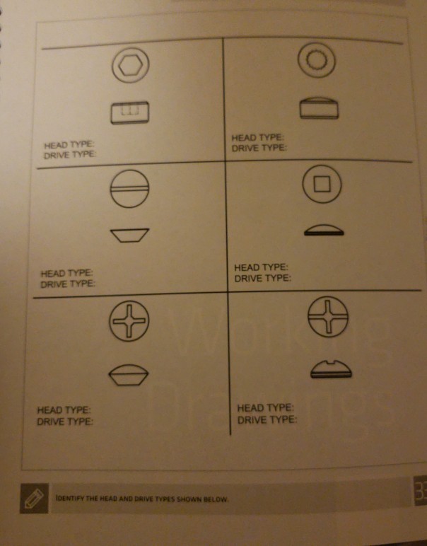 Solved HEAD TYPE DRIVE TYPE HEAD TYPE DRIVE TYPE HEAD TYPE | Chegg.com
