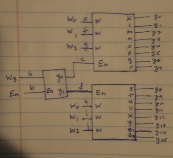 Use the Quartus Prime Text Editor to implement a | Chegg.com