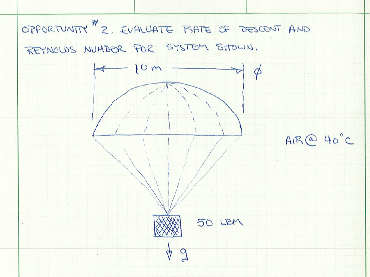 Solved Evaluate rate of descent and REYNOLDS number for | Chegg.com