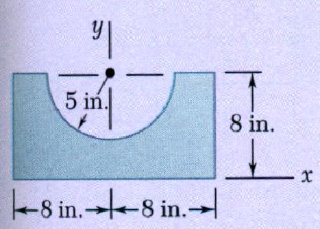 Solved Subject Distributed Forces: Centroids and Centers of | Chegg.com
