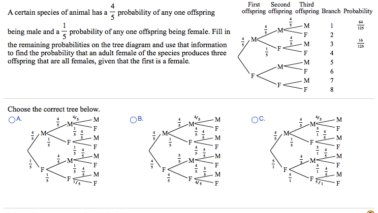 A certain species of animal has a 4/5 probability of | Chegg.com