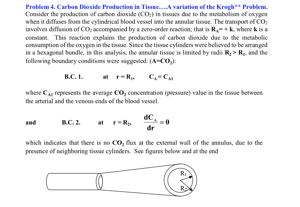 Problem 4. Carbon Dioxide Production in Tissue....A | Chegg.com