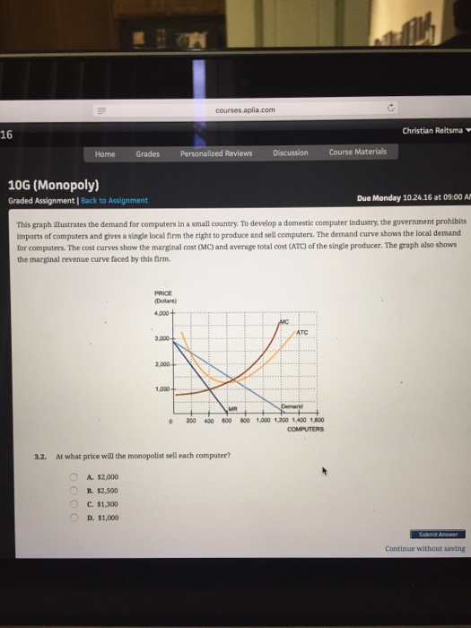 Solved This graph illustrates the demand for computers in a | Chegg.com