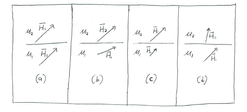 Solved Consider a boundary surface between two | Chegg.com