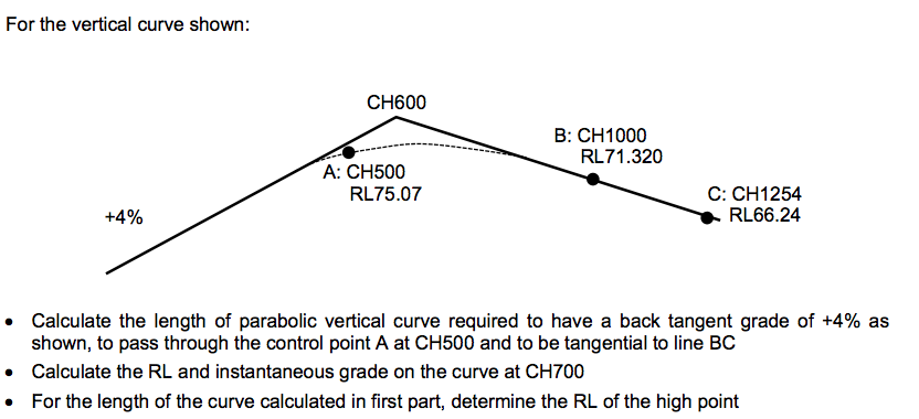 Length Of Vertical Curve Equations - Tessshebaylo