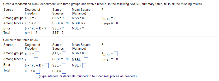 Solved Given A Randomized Block Experiment With Three Groups