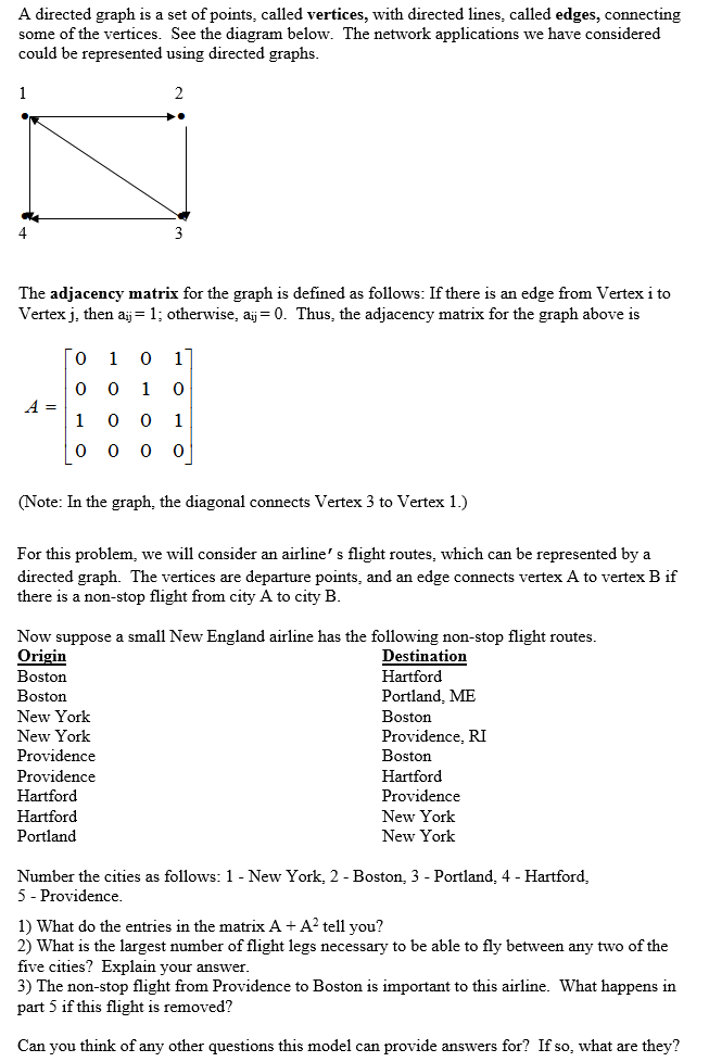 A directed graph is a set of points, called vertices, | Chegg.com