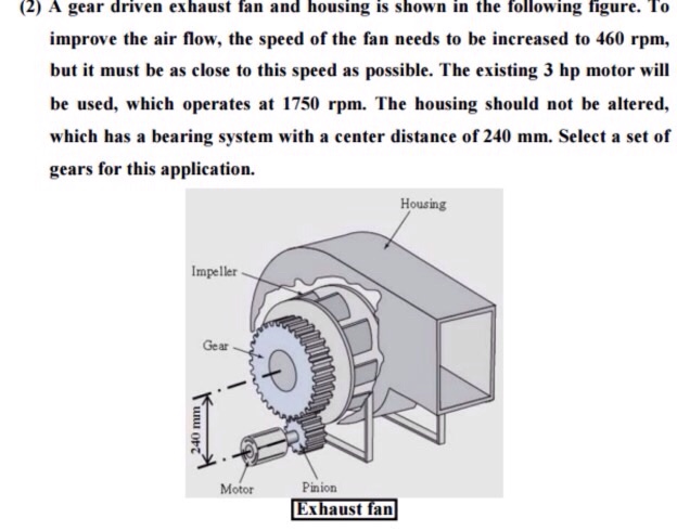 Solved A gear driven exhaust fan and housing is shown in the | Chegg.com