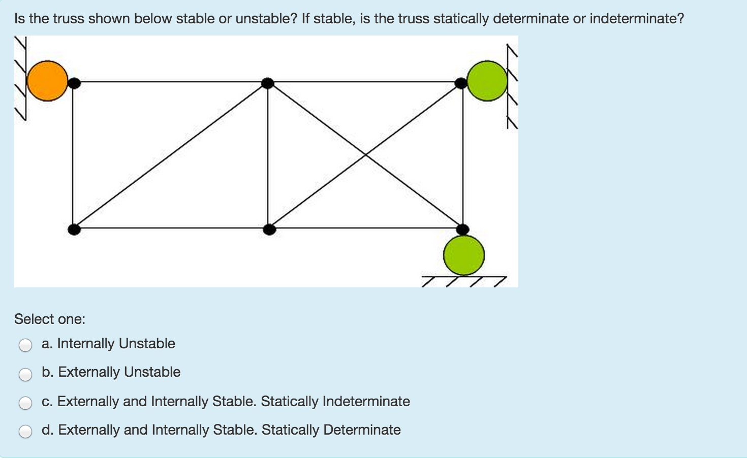 Solved Is the truss shown below stable or unstable? If | Chegg.com