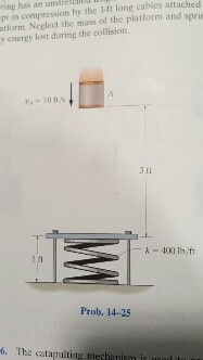 Solved The 5-lb cylinder is falling from A with a speed VA | Chegg.com