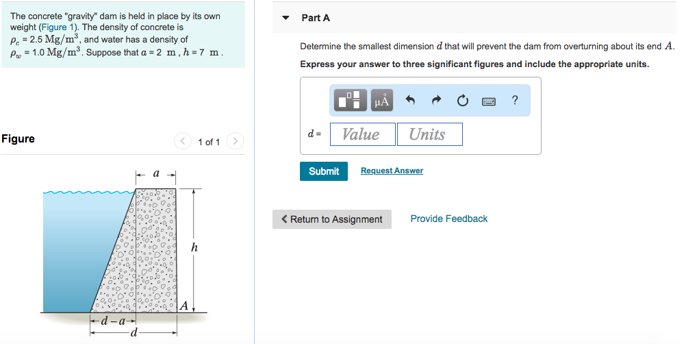 Solved The concrete "gravity" dam is held in place by its | Chegg.com
