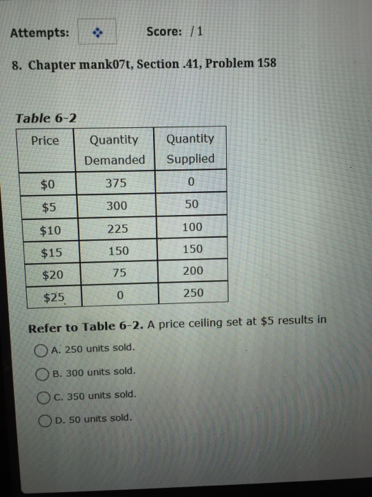 Solved Refer to Table 6 2. A price ceiling set at $5 results | Chegg.com Solved Refer to Table 6 2. A price ceiling set at $5 results | Chegg.com