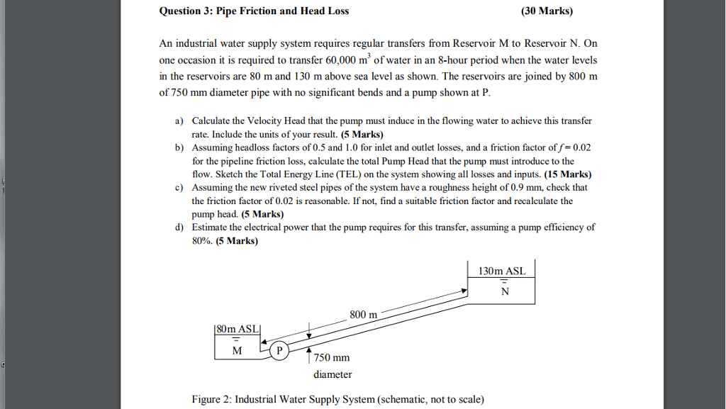 Solved Question 3: Pipe Friction and Head Loss (30 Marks) An | Chegg.com