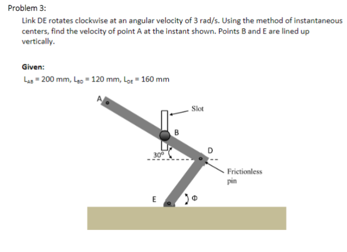 Solved Problem 3 Link De Rotates Clockwise At An Angular