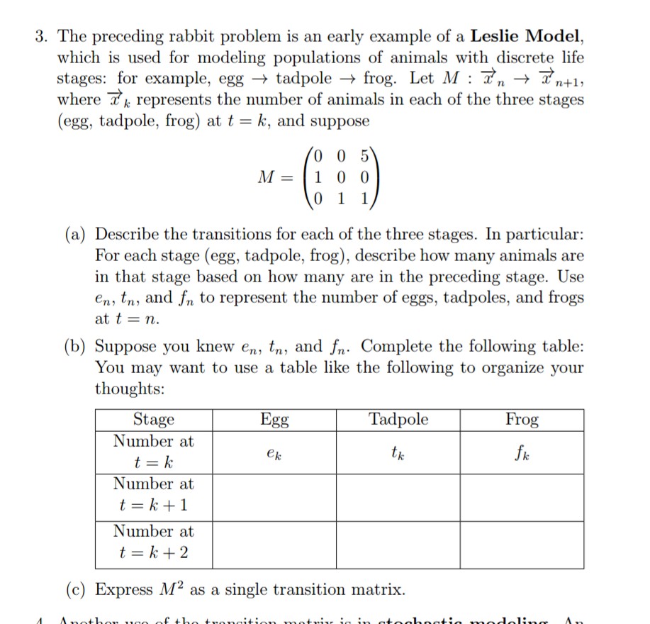 Solved The preceding rabbit problem is an early example of a | Chegg.com