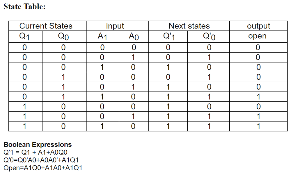 Solved THIS IS THE QUESTION The vending machine delivers | Chegg.com