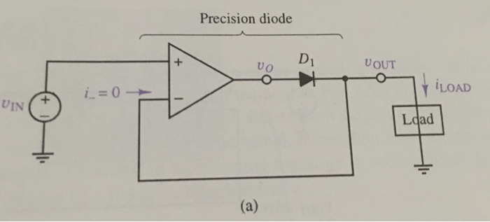 Solved 4.112 Draw the input-output transfer characteristic | Chegg.com