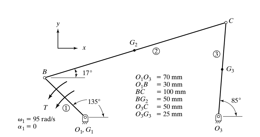 Solved Dynamic-Force Analysis of a Four-Bar Linkage In the | Chegg.com Solved Dynamic-Force Analysis of a Four-Bar Linkage In the | Chegg.com