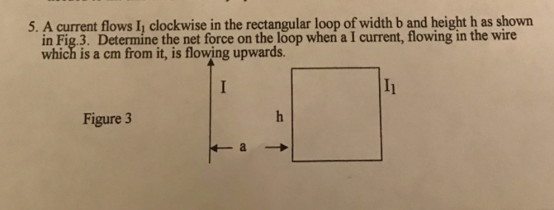 Solved A current flows I_1 clockwise in the rectangular loop | Chegg.com