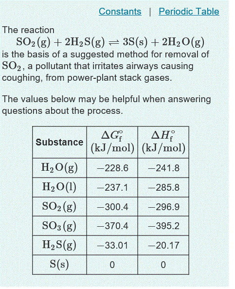 Solved Constants Periodic Table The reaction SO2 (g) 2H2S(g) | Chegg.com