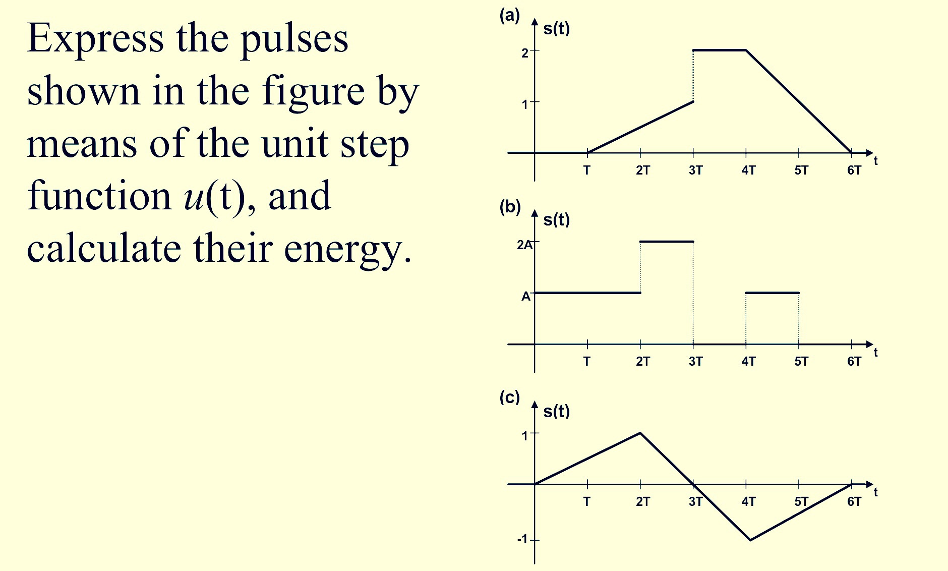Solved Detailed solution . Especially on how to FIND THE | Chegg.com