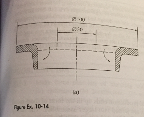 Solved Calculate the material utilization factor in blanking | Chegg.com
