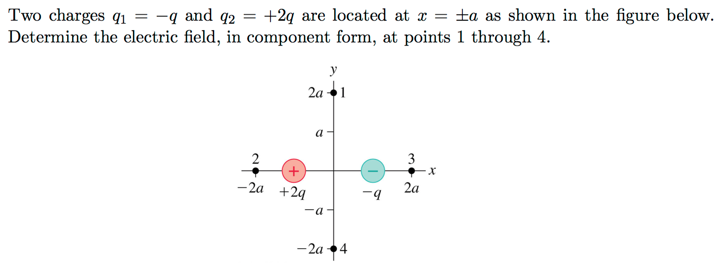 Solved Two charges q_1 = -q and q_2 = +2q are located at x = | Chegg.com