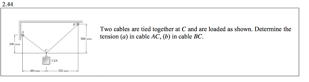 Solved Two cables are tied together at C and are loaded as | Chegg.com