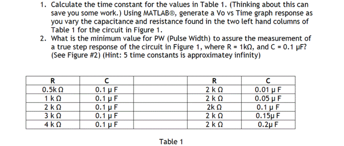 Solved 1. Calculate the time constant for the values in | Chegg.com