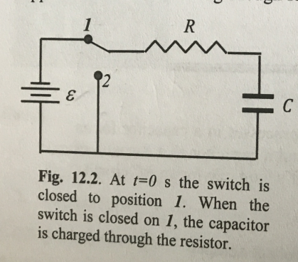Solved Fig. 12.2. At t0 s the switch is closed to position | Chegg.com