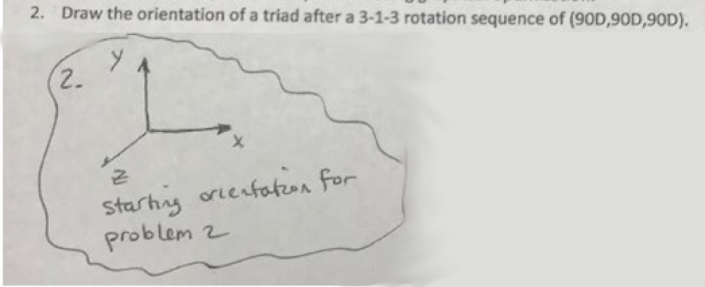 Solved 2. Draw the orientation of a triad after a 3-1-3 | Chegg.com