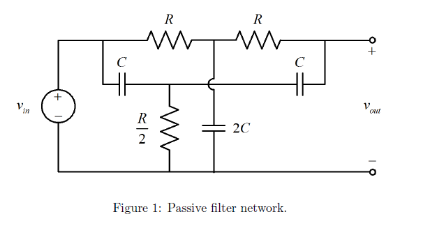 Solved Determine the network transfer function and place | Chegg.com