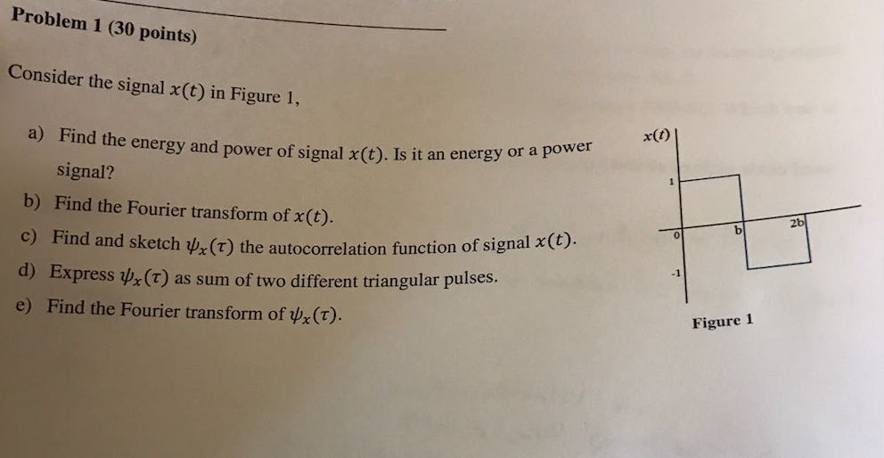 Solved Consider the signal x(t) in Figure 1, a) Find the | Chegg.com