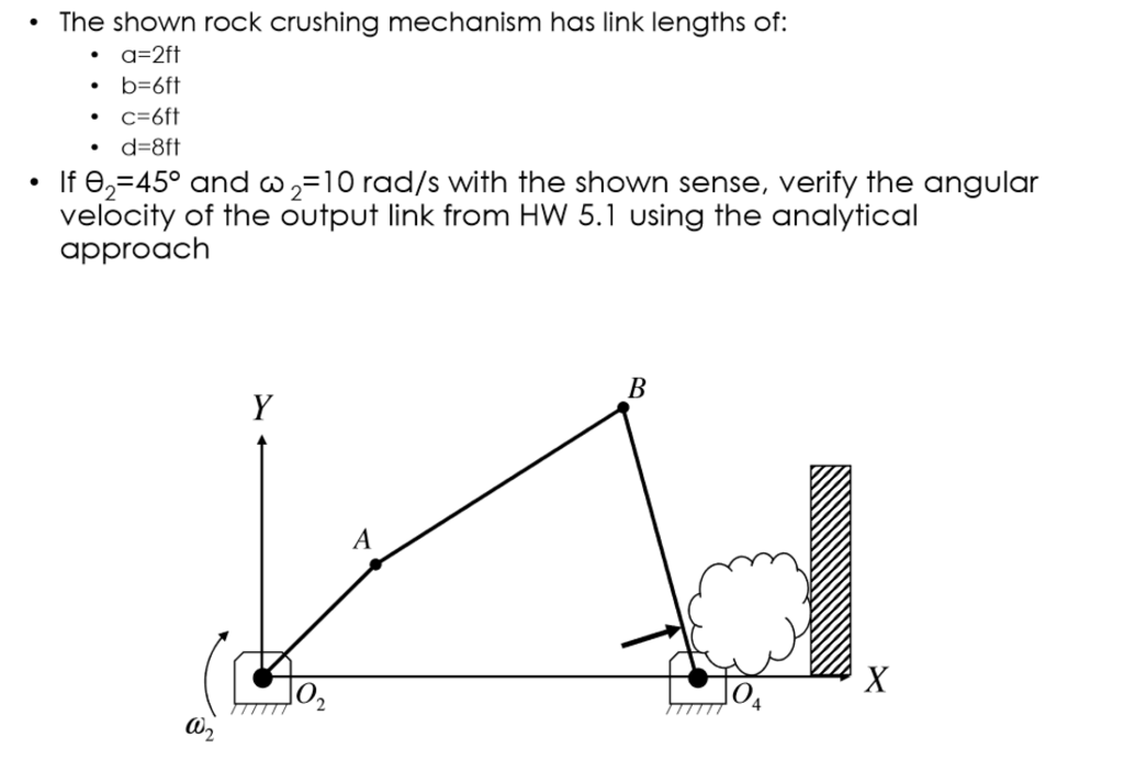 Solved The shown rock crushing mechanism has link lengths | Chegg.com