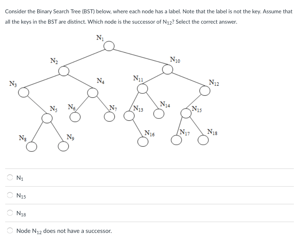 Solved Consider the Binary Search Tree (BST) below, where | Chegg.com