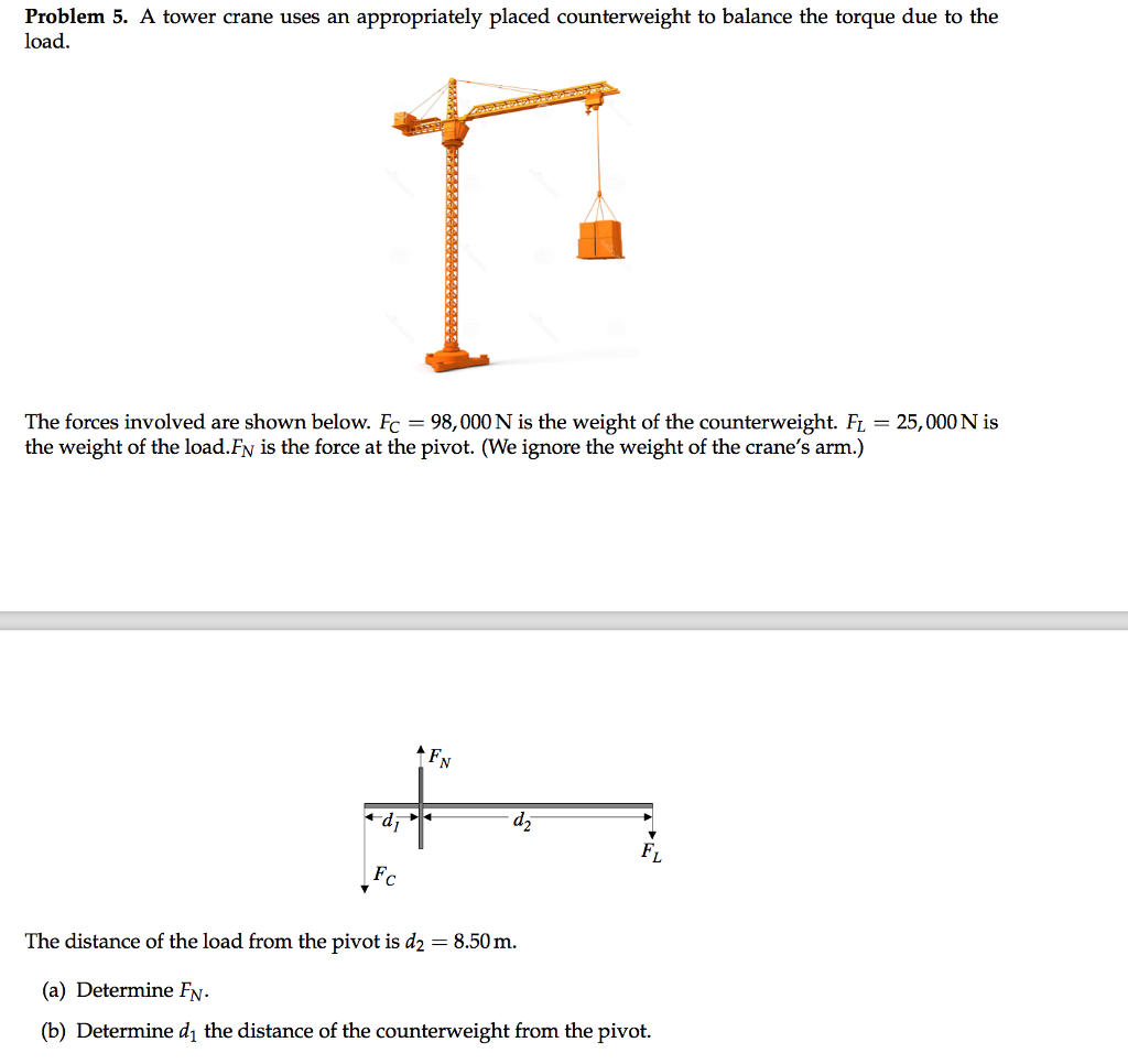 Solved Problem 5. A tower crane uses an appropriately placed | Chegg.com