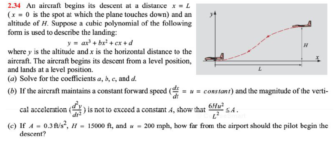 Solved An aircraft begins its descent at a distance x = L ( | Chegg.com