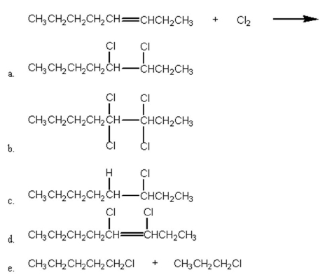 Solved CH3CH2CH2CH2CH CHCH2CH3- Cl2 CI C | Chegg.com