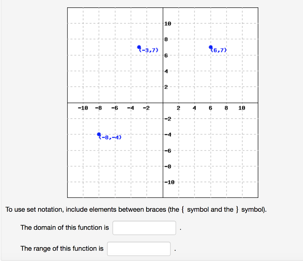 Solved To use set notation, include elements between | Chegg.com