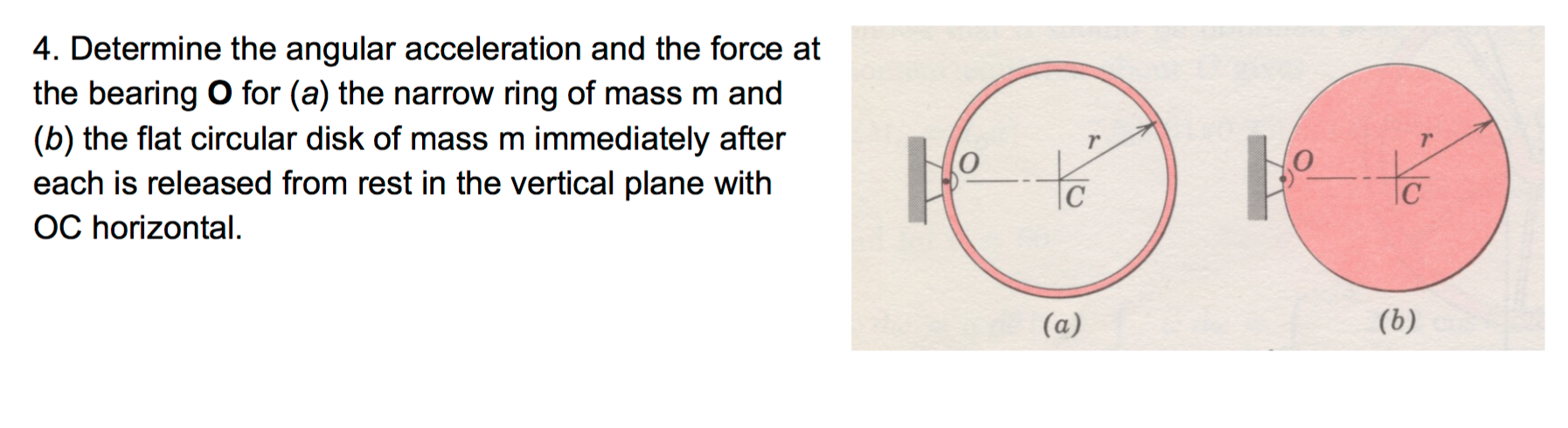Solved Determine the angular acceleration and the force at | Chegg.com