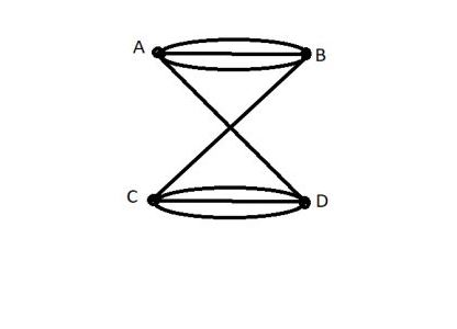 Solved A) Use paths either to show that these graphs are | Chegg.com
