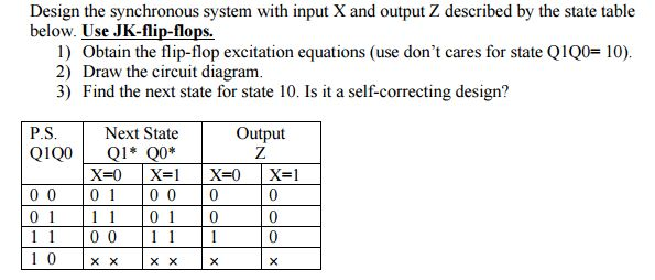 Solved Design The Synchronous System With Input X And Output 
