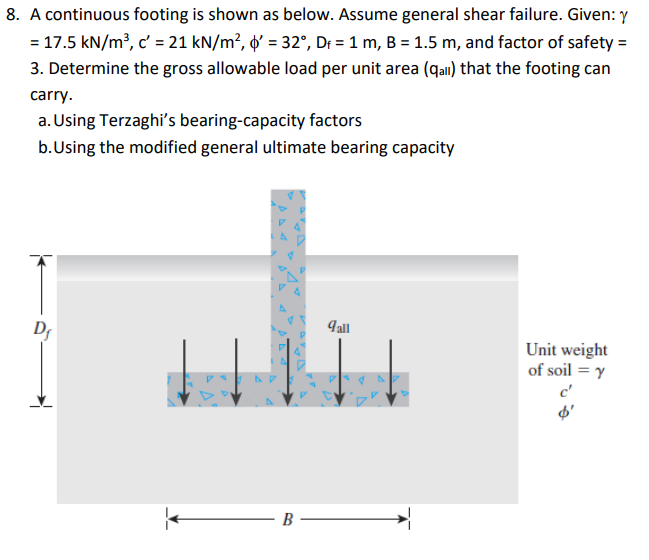 Solved 8, A continuous footing is shown as below. Assume | Chegg.com